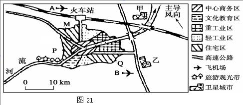  1 2 