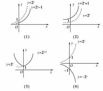 1．设y1＝40.9.y2＝80.48.y3＝()-1.5.则( ) A．y3>y1>y2 B．y2>y1>y3 C．y1>y2>y3 D．y1&g——青夏教育精英家教网——