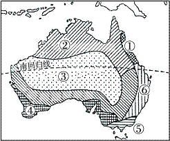 1 2 
