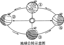  1 2 