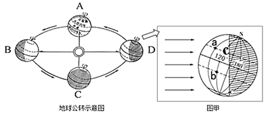  1 2 B 