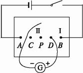 如图所示为描绘电场中平面上等势线的装置.图中A.C.P.D.B等相邻两点间距相等.其中A.B为金属圆柱.当电流从正接线柱流入电流表G时.其指针 ...